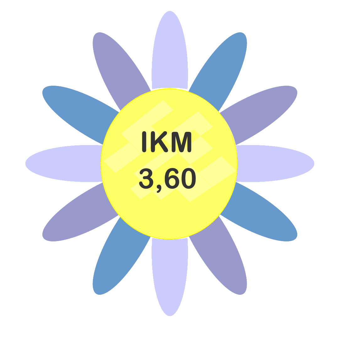Laporan Hasil Survey Indeks Kepuasan Masyarakat - IKM